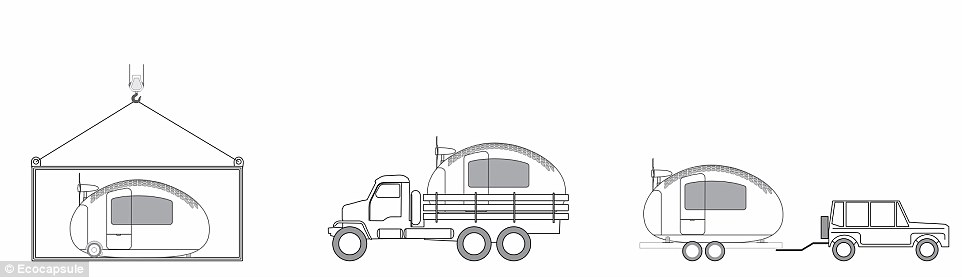 Ecocapsule | Texas Tiny Homes